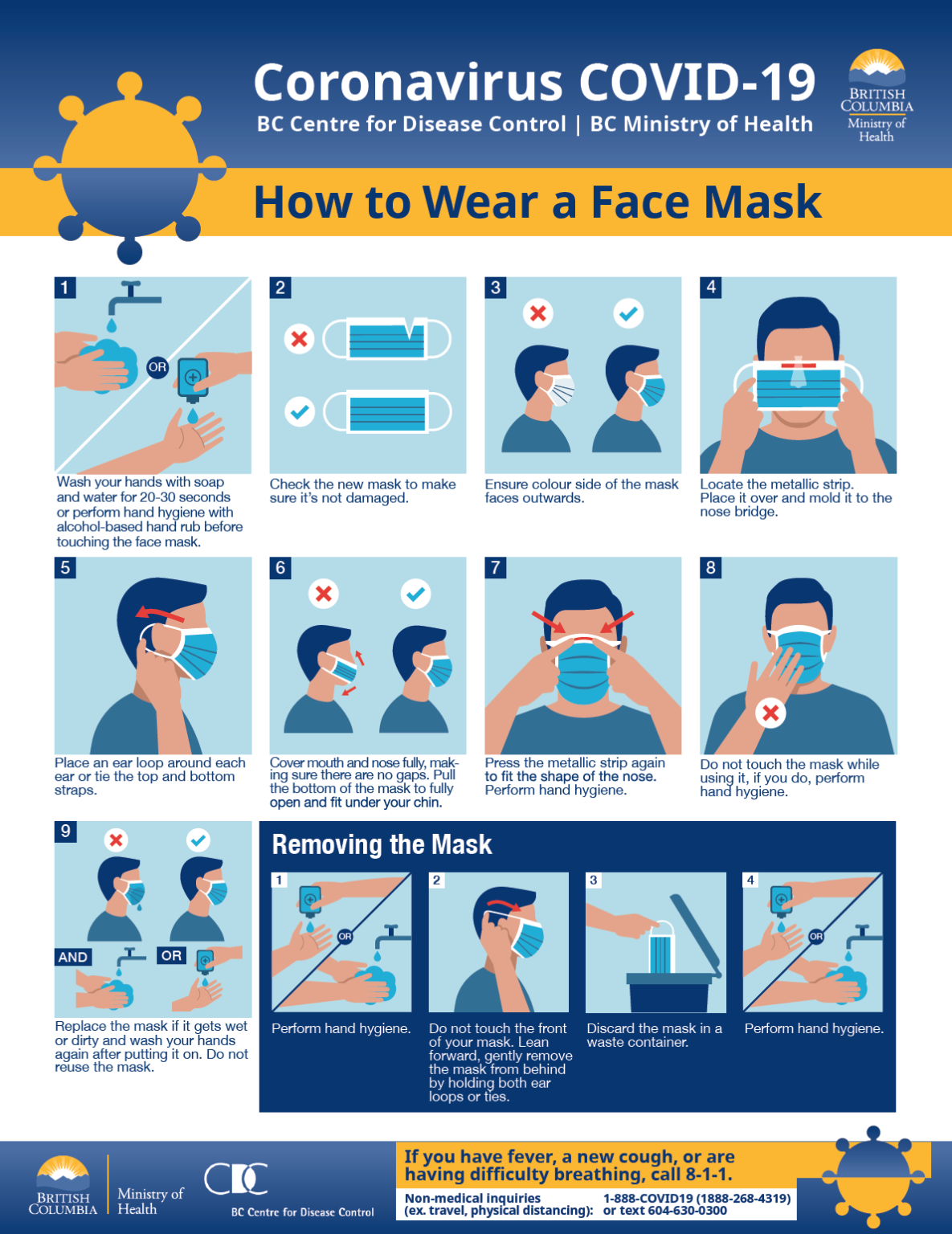 How-to-wear-face-mask | Fairview Dental Centre